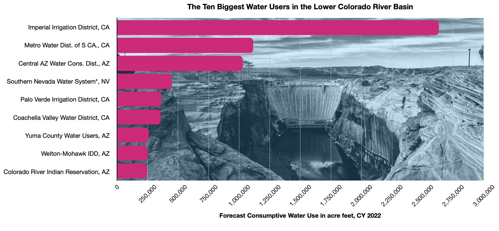 Alfalfaphobia? - by Jonathan P. Thompson - The Land Desk