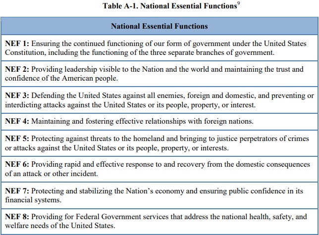 Devolution - Part 13 - by Jon Herold