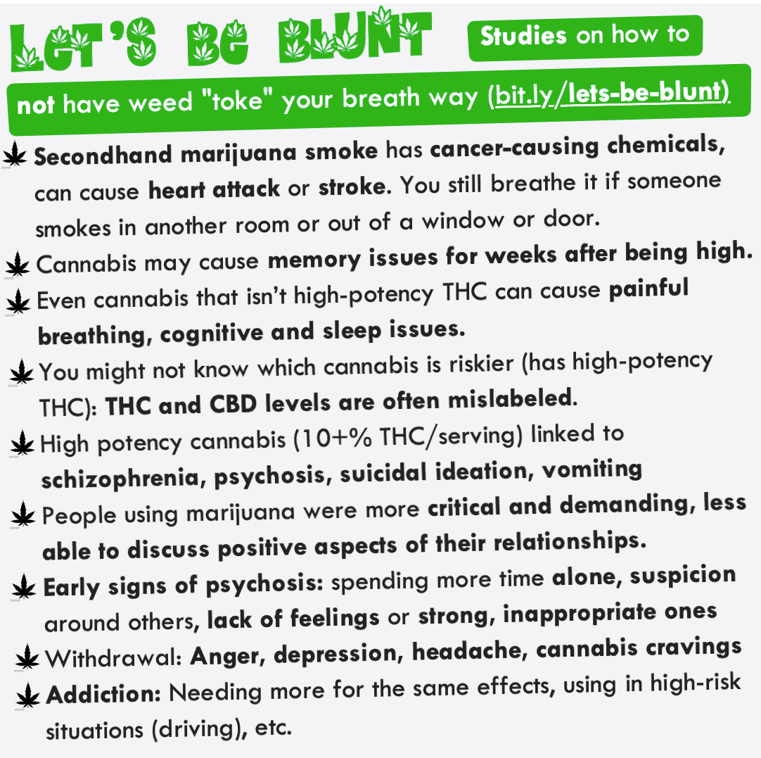 Let's be blunt: Studies on how to not let marijuana “toke” your breath away