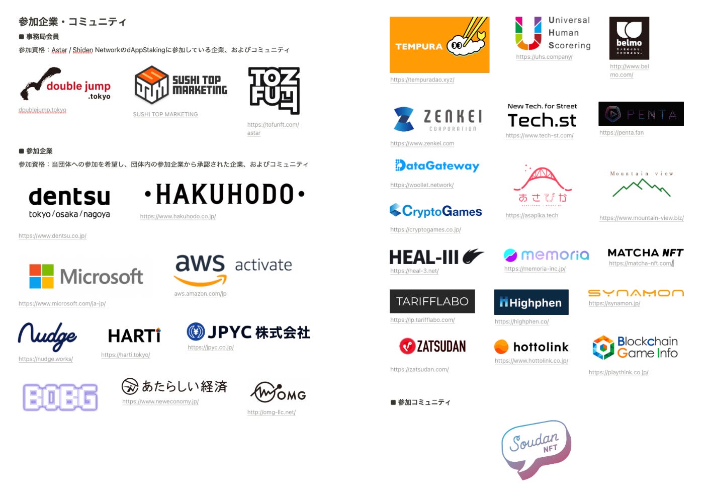 Astar Japan Lab活動報告、およびAstarWeek開催のお知らせ