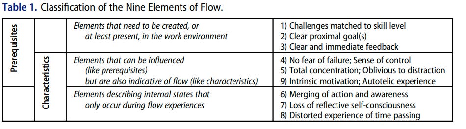 The importance of flow - by Shaw Li