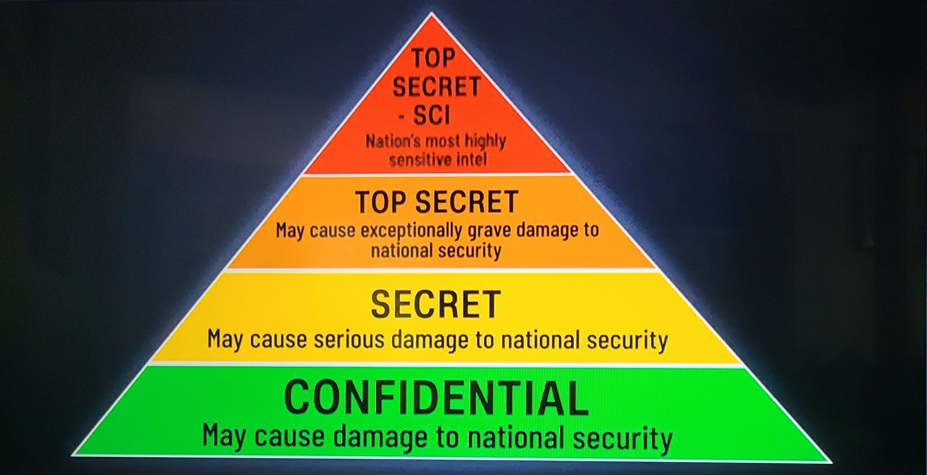 Proof of Coup: How the Pentagon Shaped An Insurrection