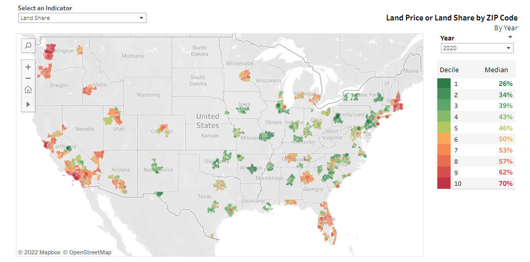 How much do construction costs matter? Some factors that affect the ...