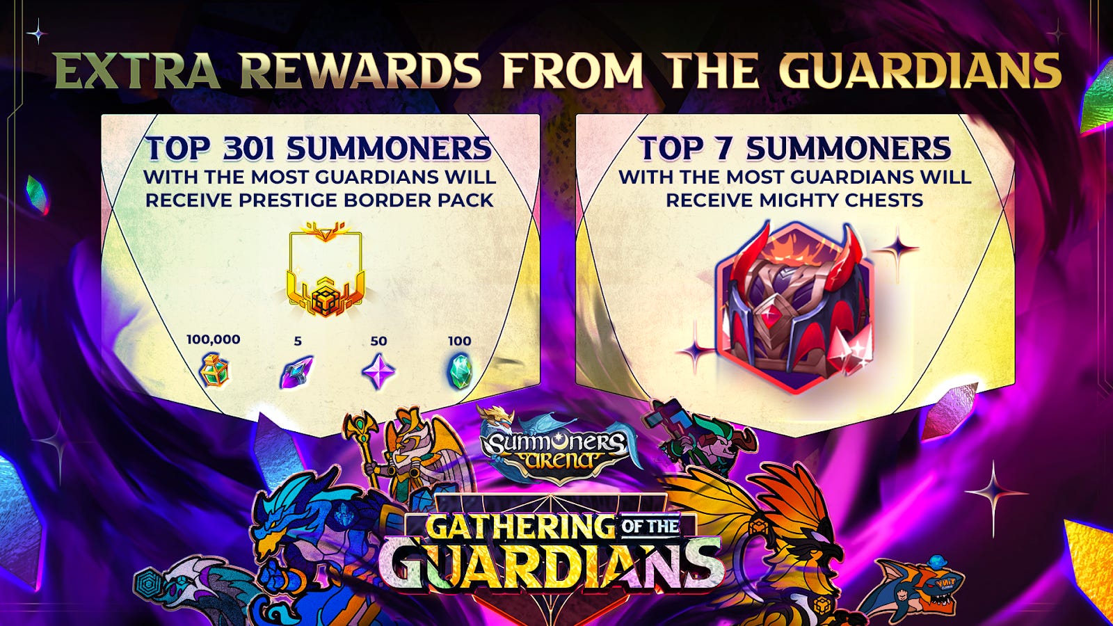 Gathering of the Guardians: Highlights & Rewards