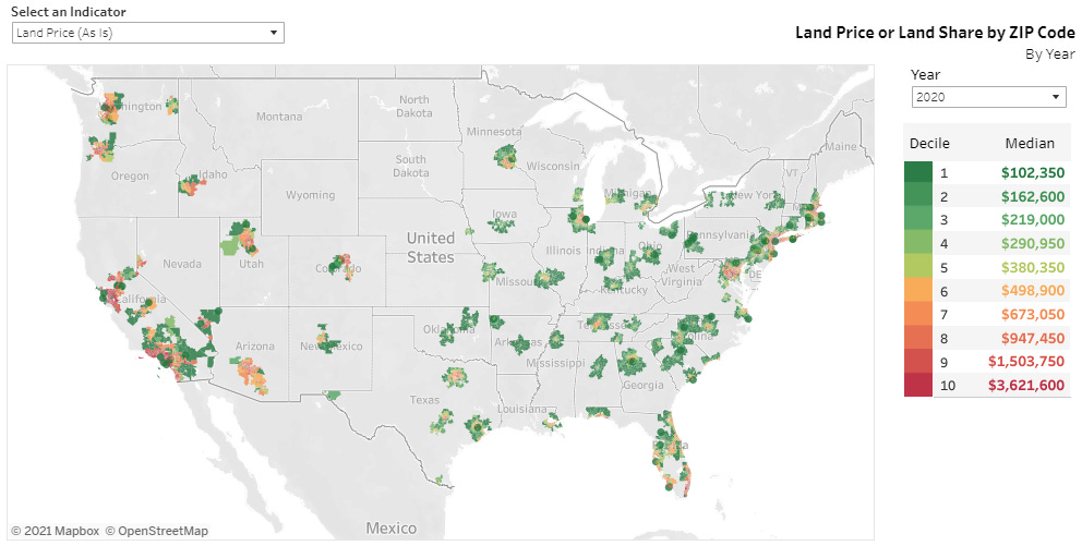 Does Georgism Work?, Part 1: Is Land Really A Big Deal?