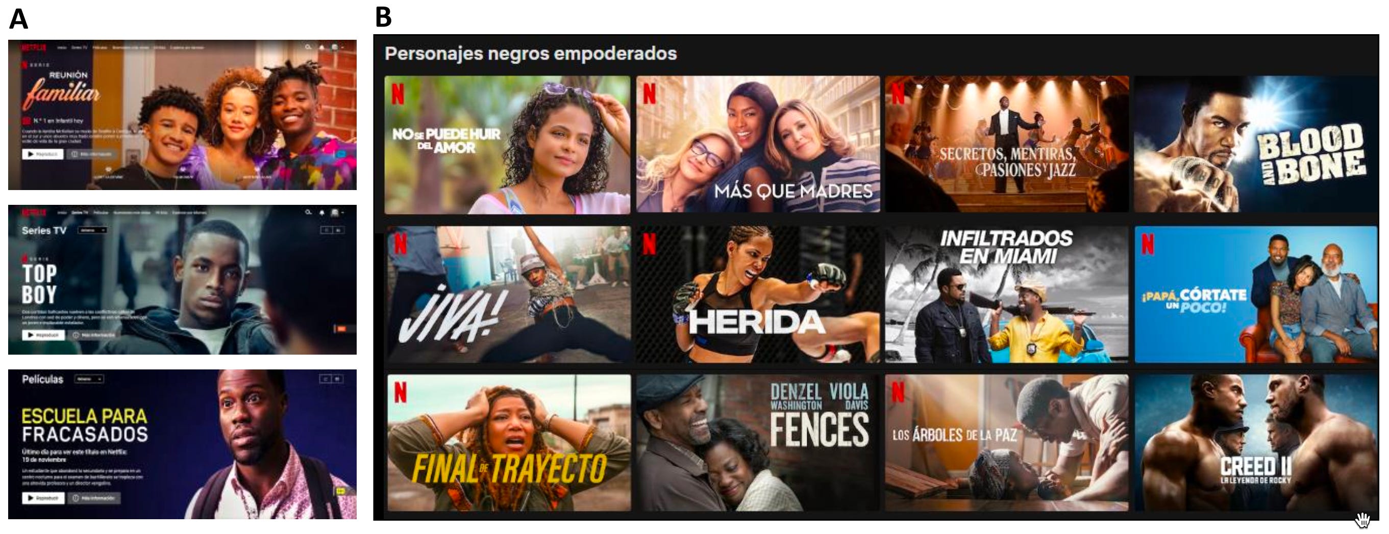 Desgranando el Sistema de Recomendación de Series de Netflix