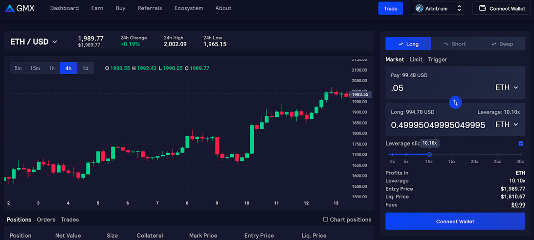 Osnovno uputstvo za GMX platformu - by banklessadria.dao