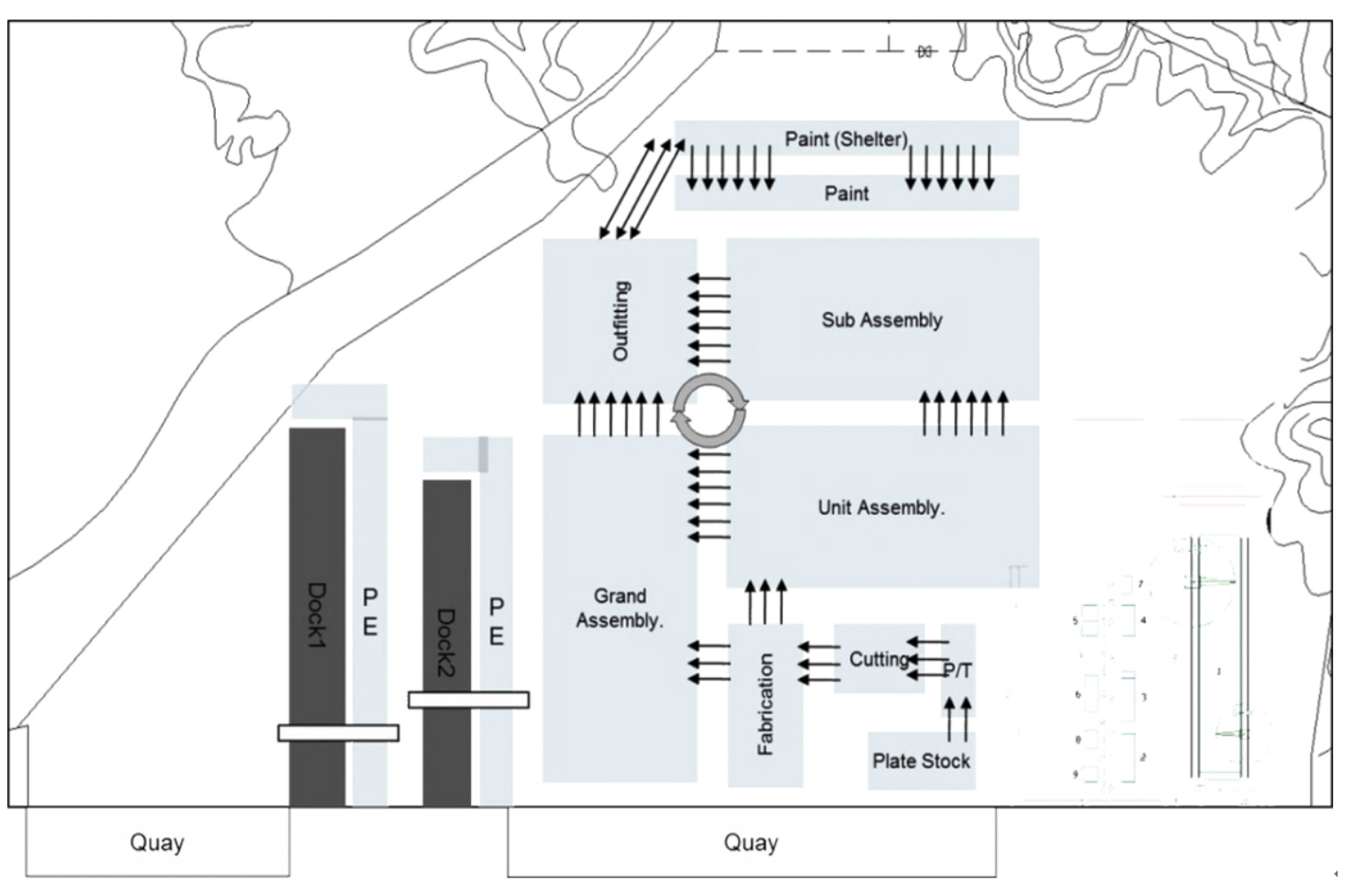 How to Build a Ship - by Bharath Ramsundar
