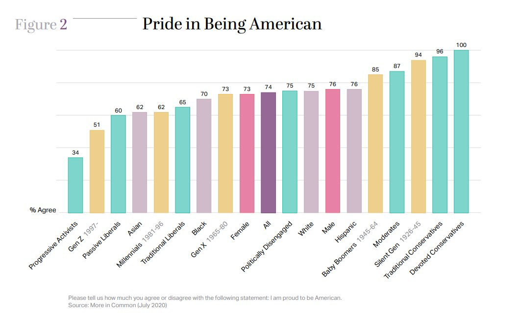 TGIF: Bye Bye Boris - by Nellie Bowles - The Free Press