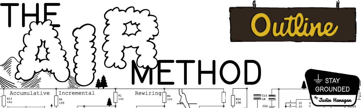 The AIR method - Outline - by Justin - Stay Grounded
