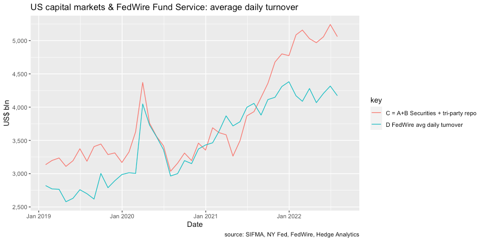 That Sudden Stop Feeling - by Meyrick Chapman