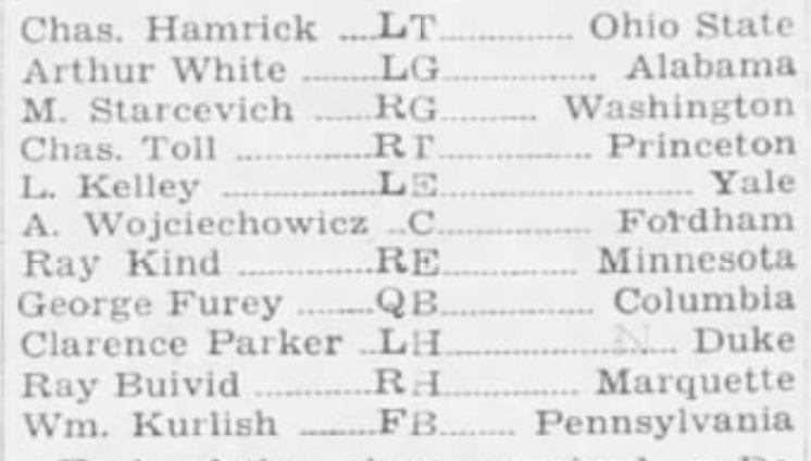 Today's Tidbit... Eddie Dooley's 1936 All-America Team Contest