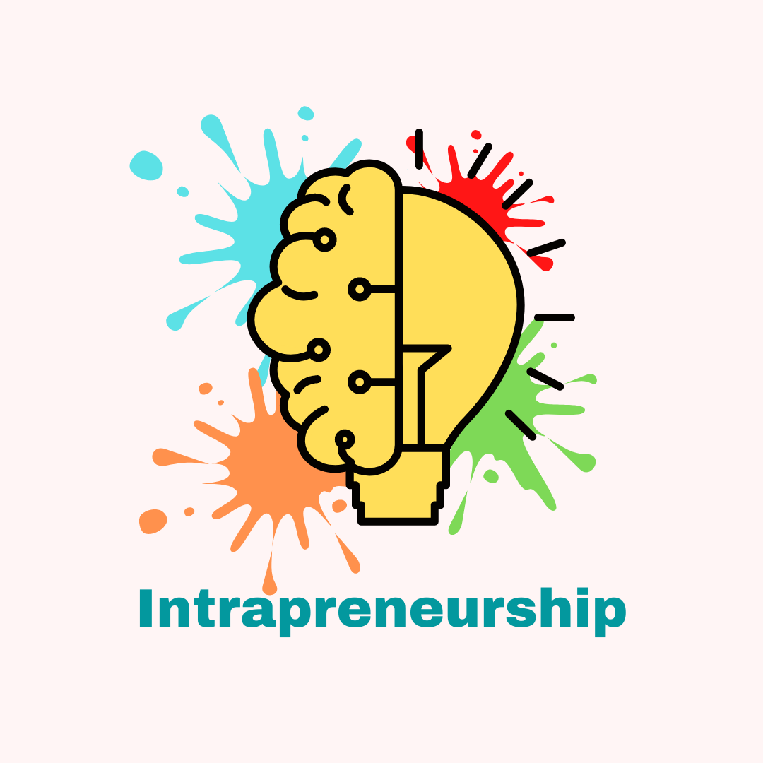 Intrapreneurship: A pre-cursor to Product Management and Entrepreneurship