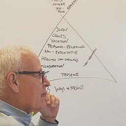 Bill Hull | Substack