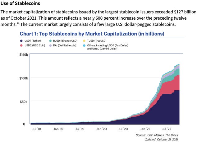 Crypto Hedge Funds - An Ecosystem Map - by Ryan Allis