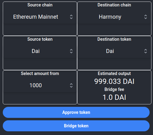 Synapse Bridged & Some Token Winners - BowTied Bull