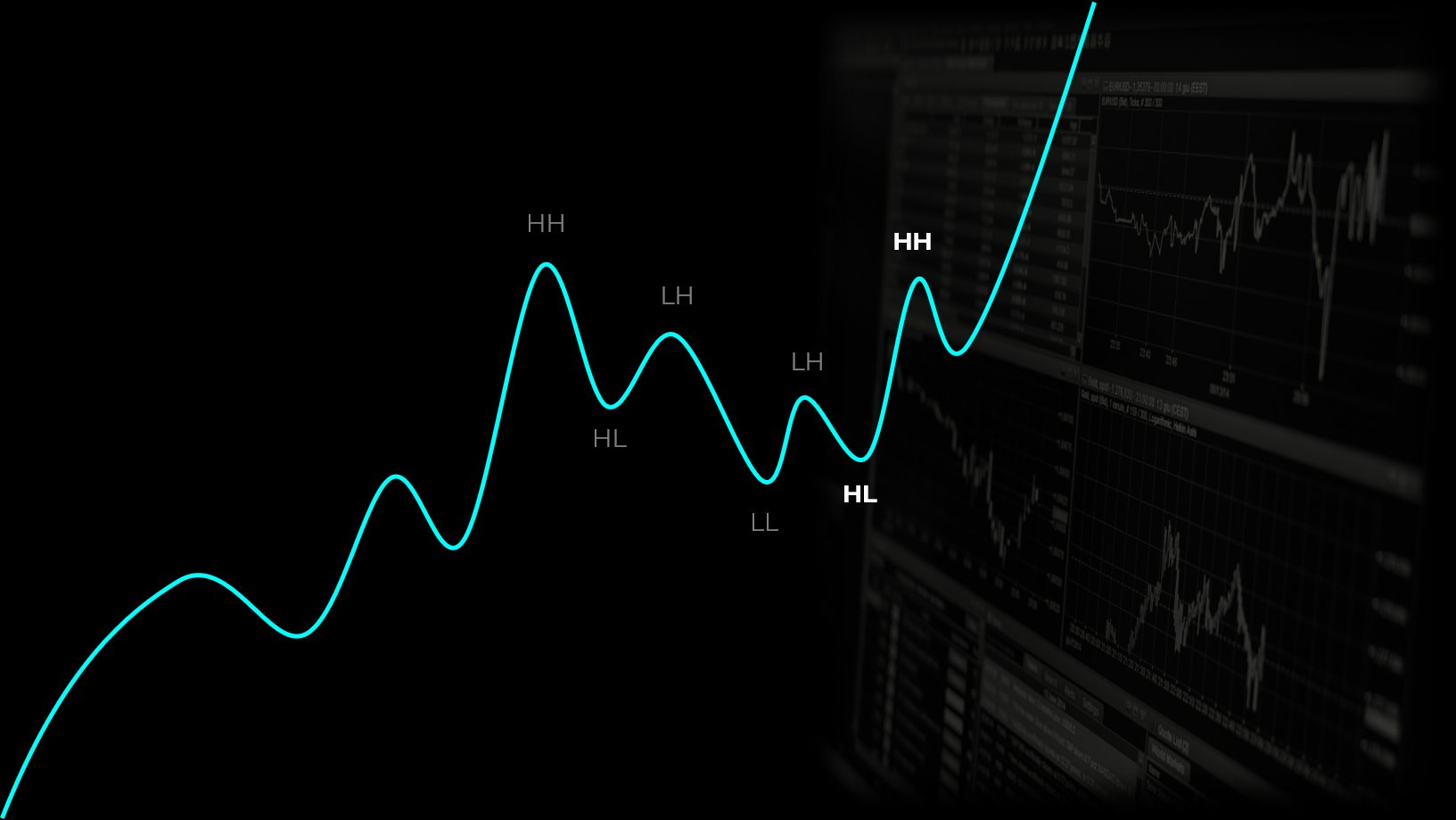 TRADING TERMS/CONCEPTS BEGINNER GUIDE (WIKI/GLOSSARY) 🔖