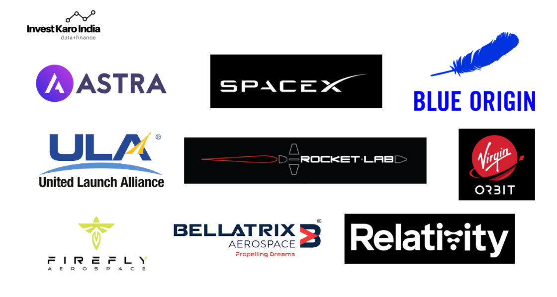 Space is Now Open for Business - by Tar - Invest Karo India