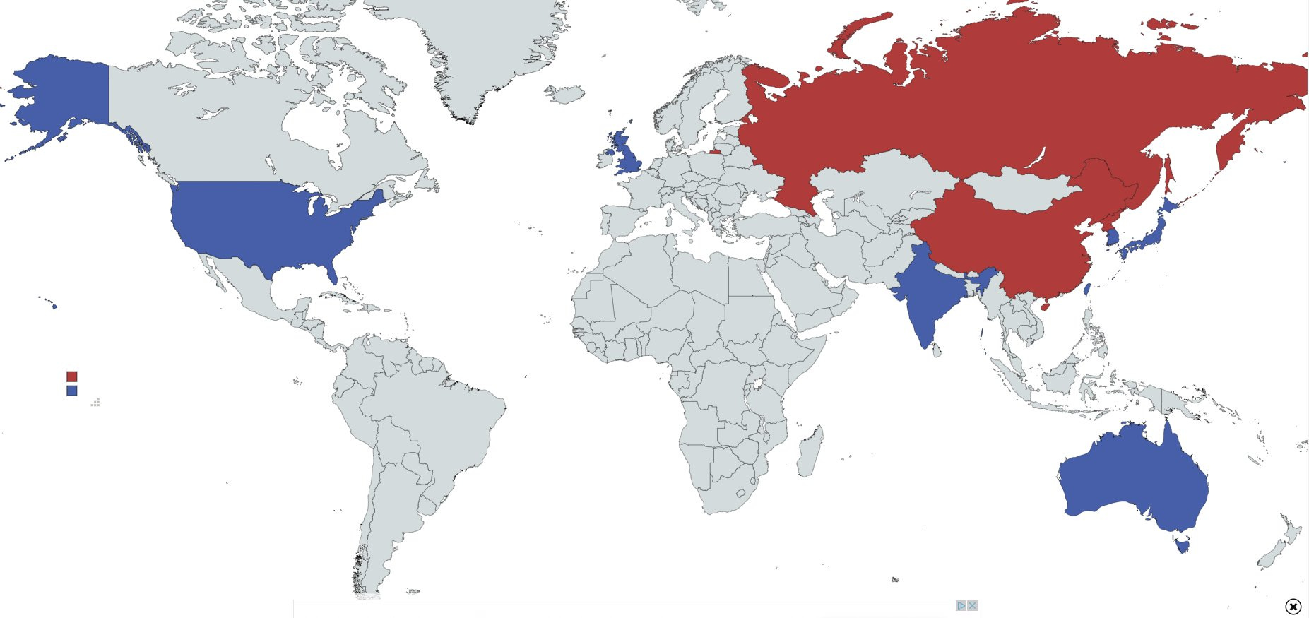 The War Phase - by Alexander Campbell - Campbell Ramble