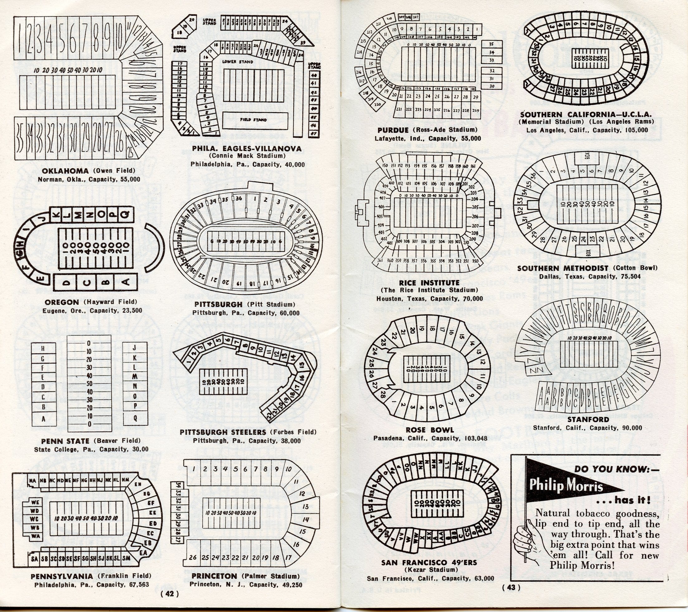 Today's Tidbit... NFL and College Football Stadiums in 1956