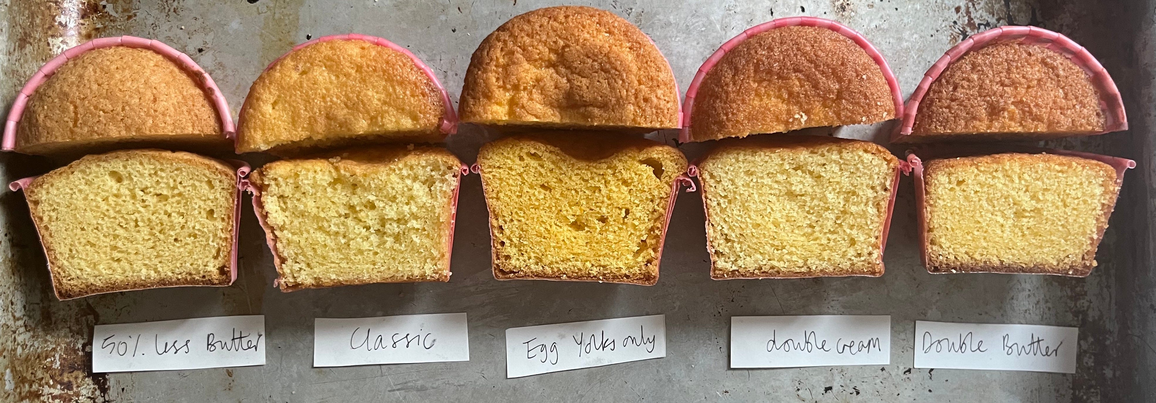 Kitchen Project #72: All about cake - by Nicola Lamb