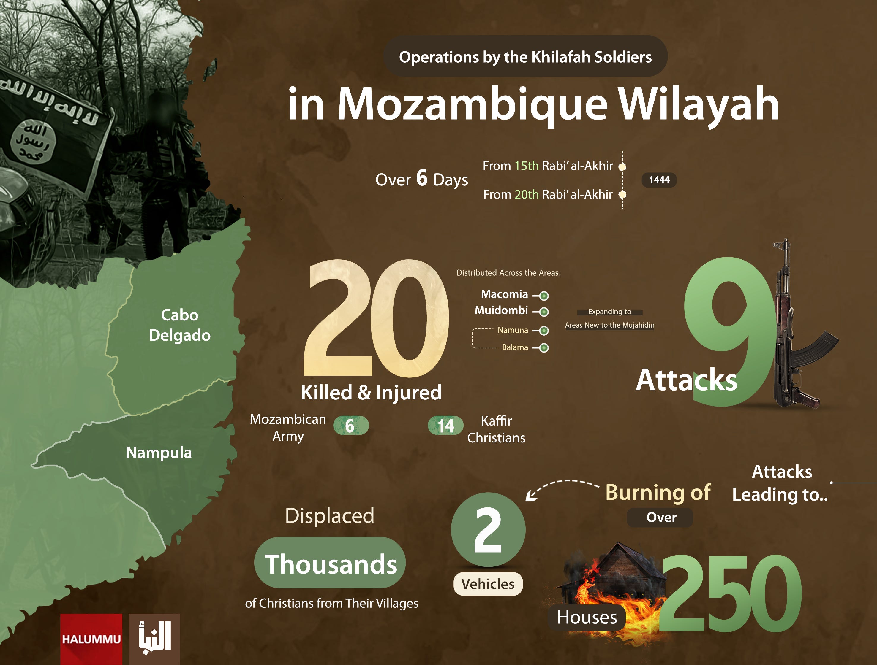 MW Monitoring: Islamic State Calls for “The Bleeding of Christians”; IS ...