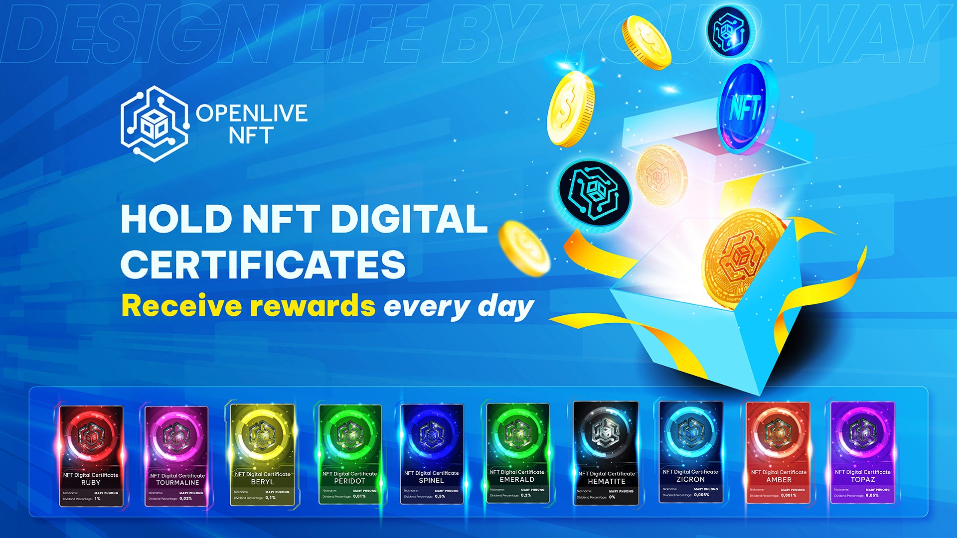 🧲🧲 𝐇𝐎𝐋𝐃 𝐍𝐅𝐓 𝐃𝐈𝐆𝐈𝐓𝐀𝐋 𝐂𝐄𝐑𝐓𝐈𝐅𝐈𝐂𝐀𝐓𝐄𝐒 - 𝐑𝐄𝐂𝐄𝐈𝐕𝐄 𝐑𝐄𝐖𝐀𝐑𝐃𝐒 𝐄𝐕𝐄𝐑𝐘 𝐃𝐀𝐘