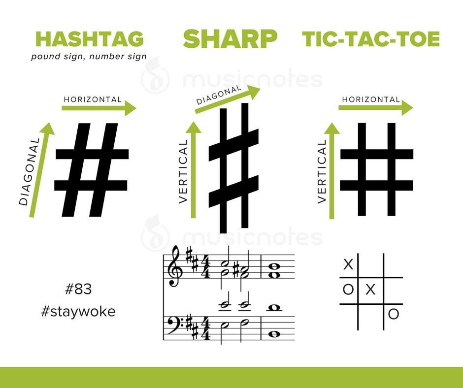 Funny Programming Pictures Part V - by Bryan Lunduke