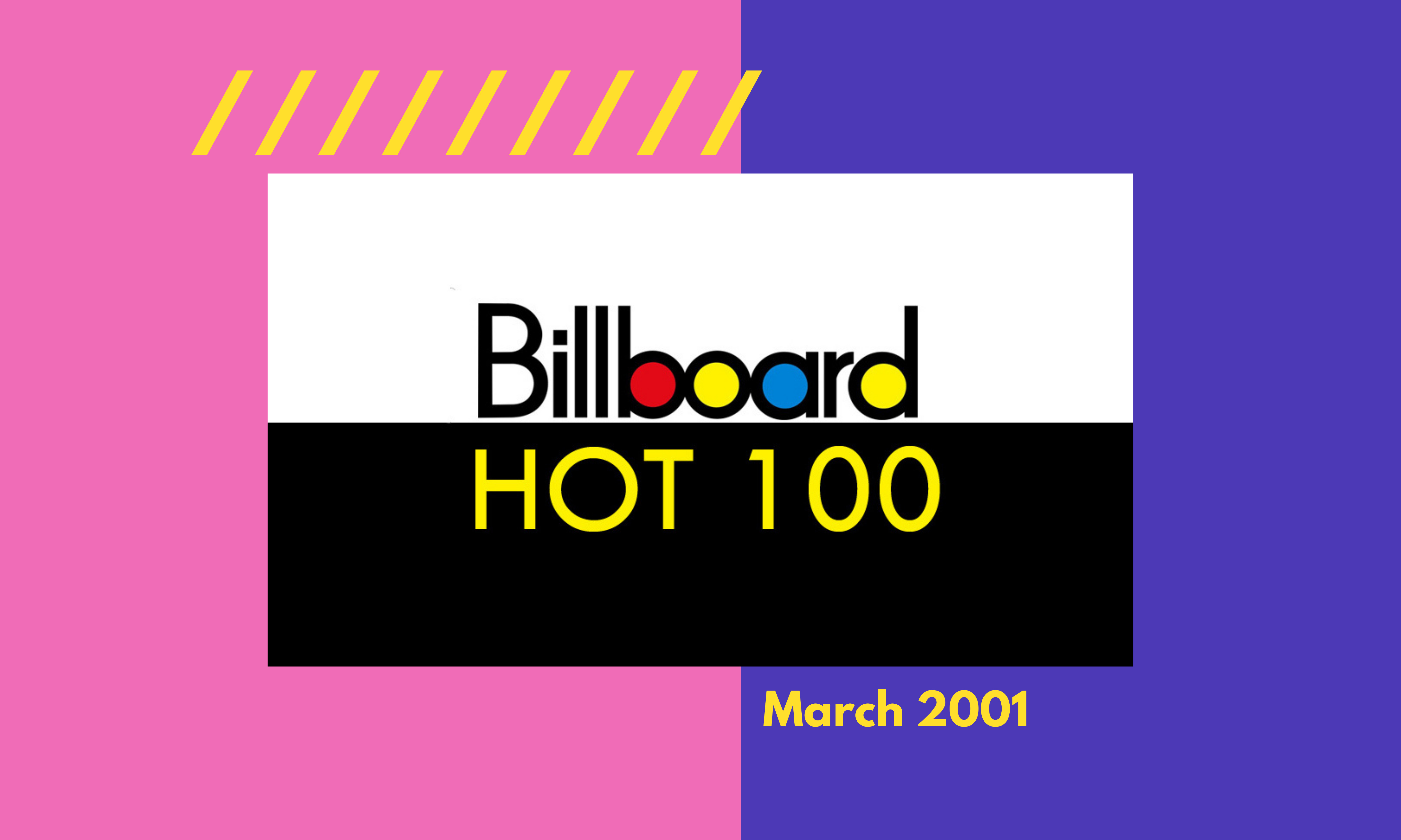 The March 2001 Billboard Hot 100 Chart Was a Mess