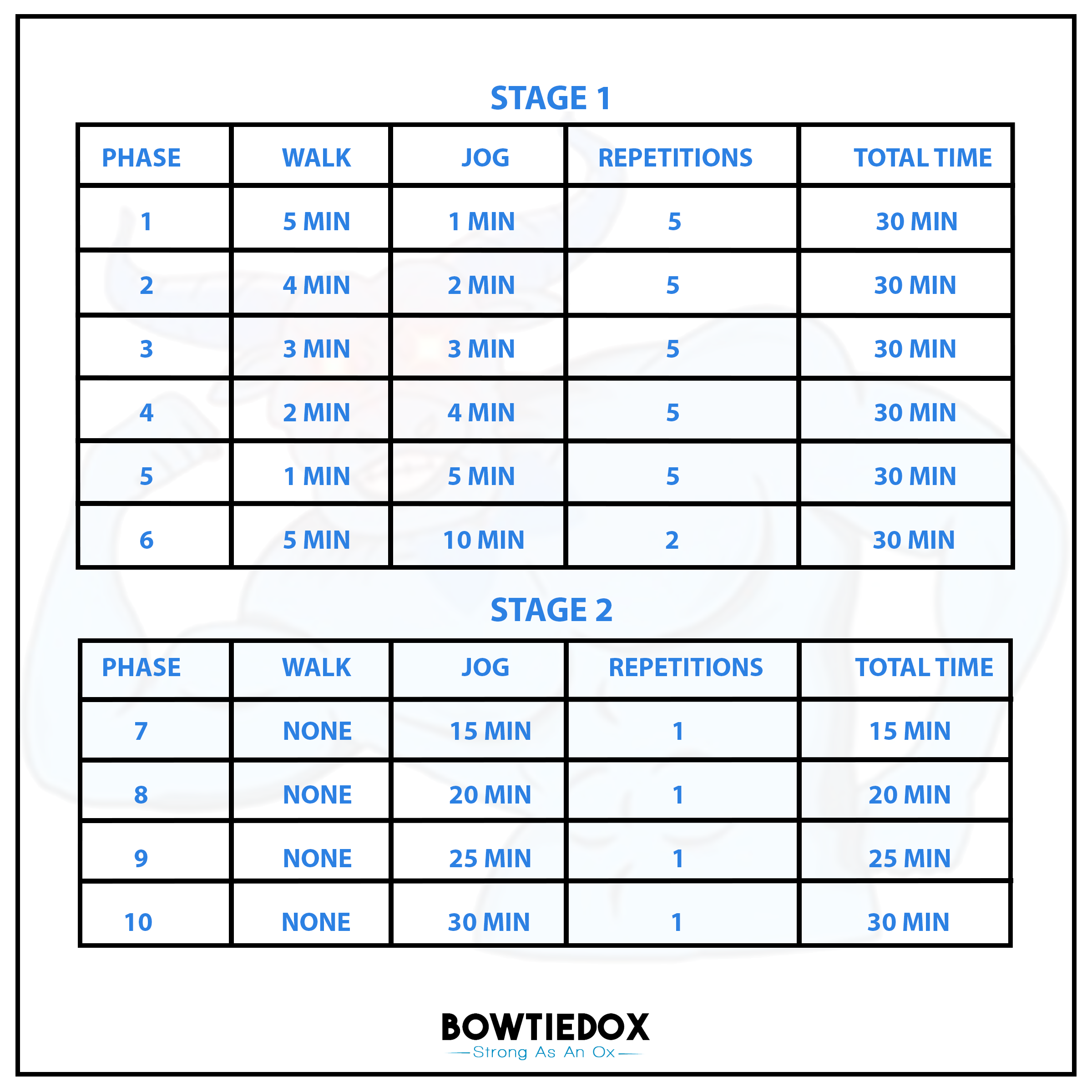 Balancing Running and Lifting - by BowTiedOx