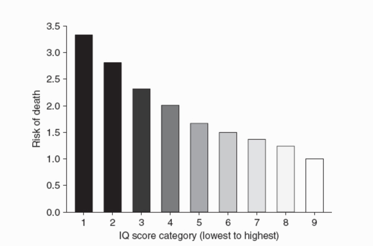 10 Myths About Intelligence Debunked - Aporia