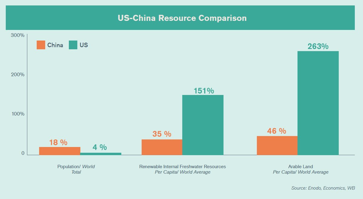 THE BRIEF: The Local vs. Central Divide - by Real Charts