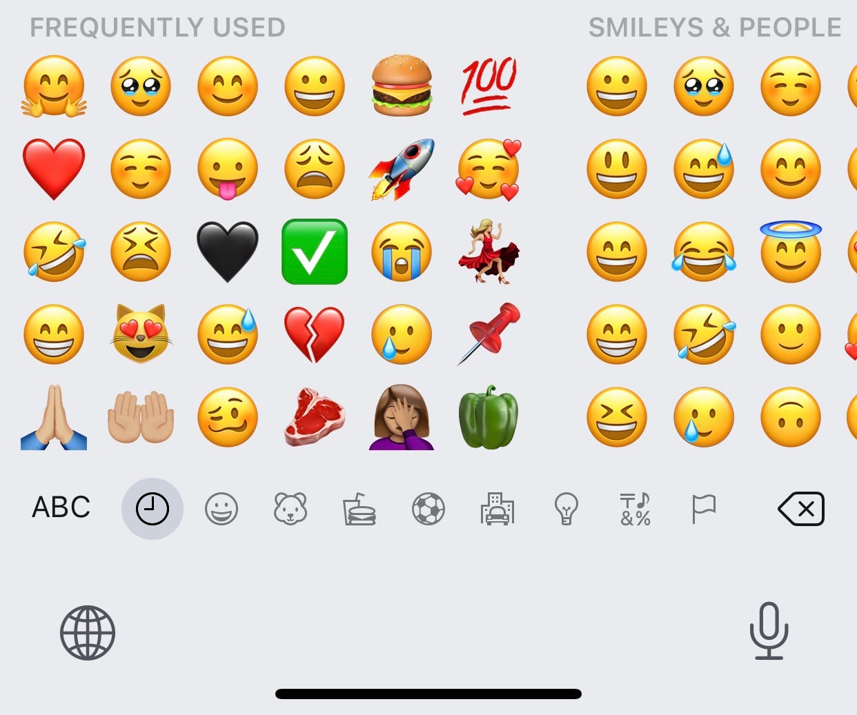 About My Favorite Emoji - by Dedoyin Ajayi