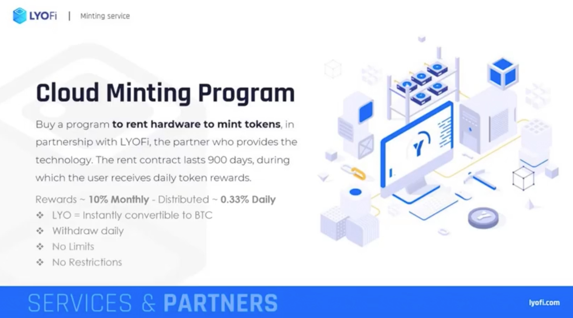 WEWE Global Cloud Minting Program - CryptoFroYoBro