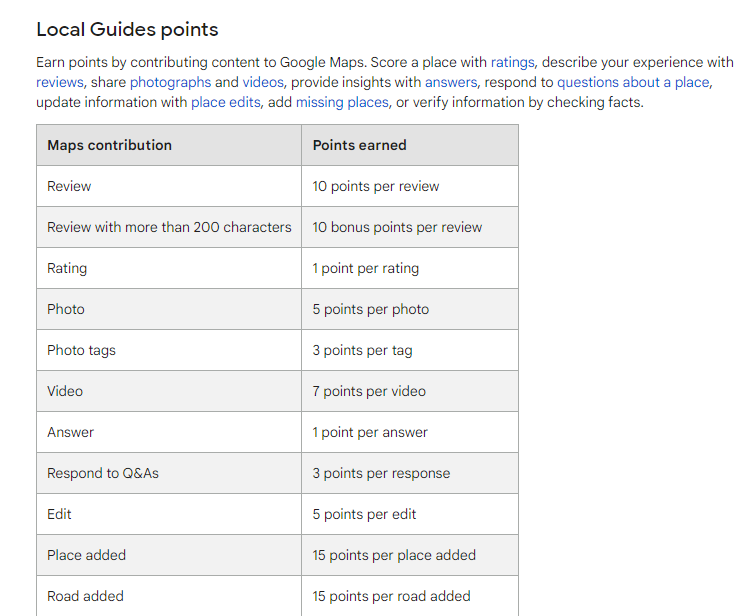 Unbundling Google Maps - by Christopher Beddow