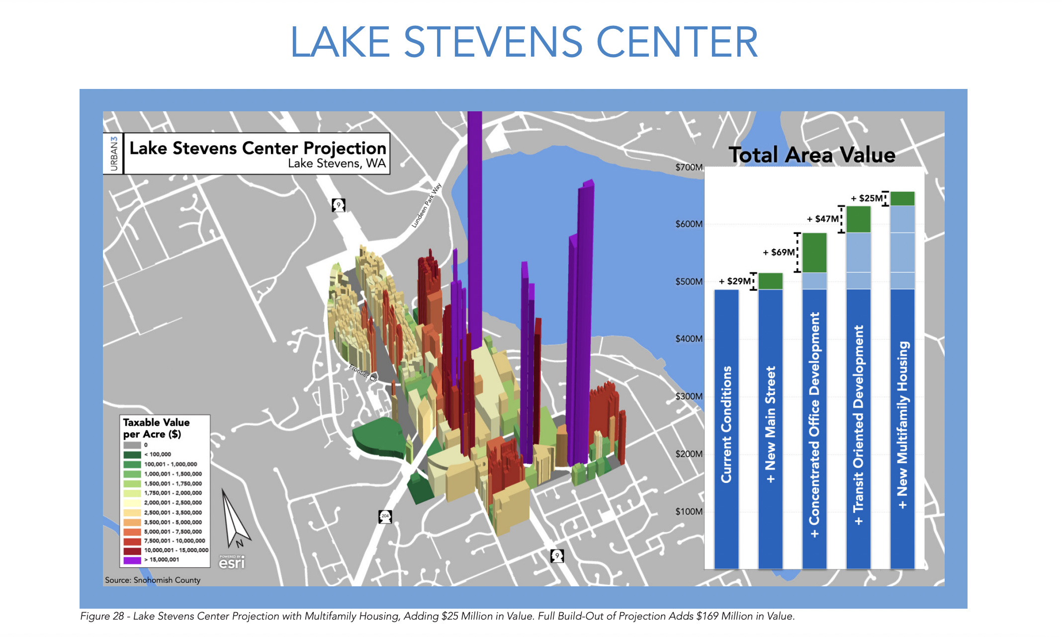 Planning Commission Votes Down City's Chapel Hill Commercial Rezone
