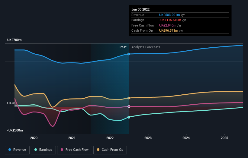 A British billionaire is reportedly planning a bid for Manchester ...