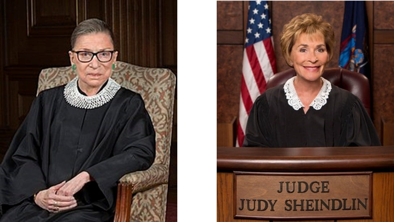 14 Characteristics Related to God as Judge