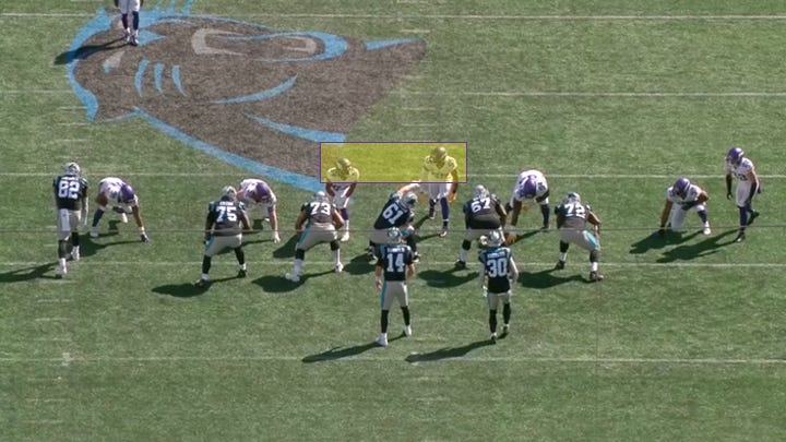 Double-A-Gap Pressure - by Nick Kehoe - Football Film Room