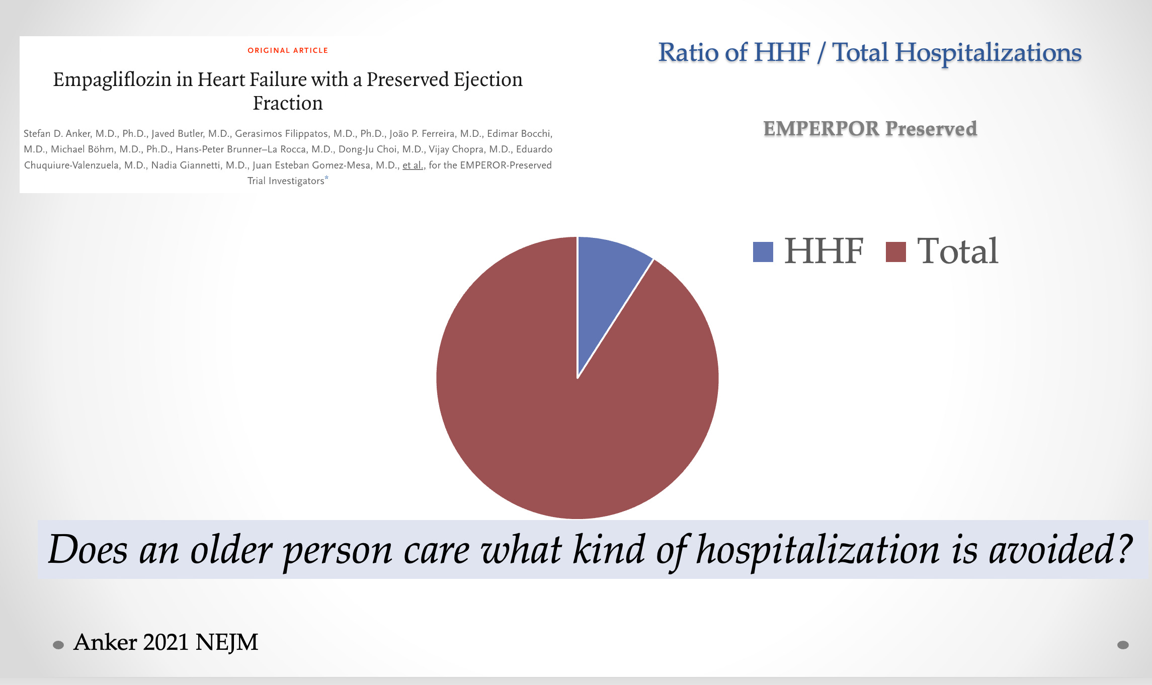 The All-Important Endpoint of a Medical Study