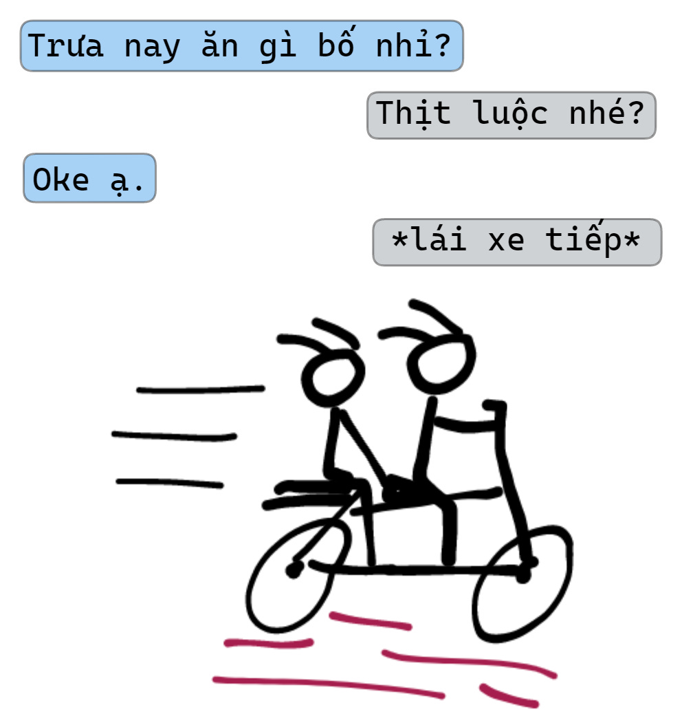 V3 của Give - Tìm hiểu cách sử dụng và chia động từ "Give" trong tiếng Anh