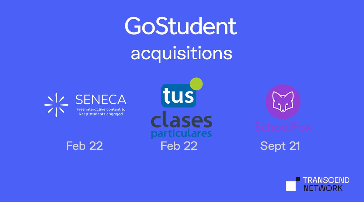 GoStudent is Europe’s Edtech Giant 🇪🇺 Transcend Newsletter #51