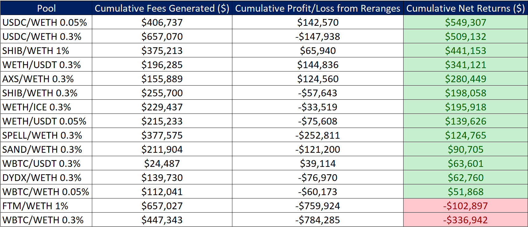 Frog Nation Series Finale: How it All Connects
