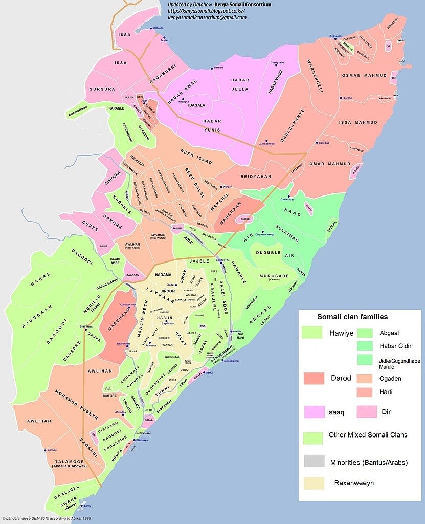 Hawiye clans and subclans lineage distribution