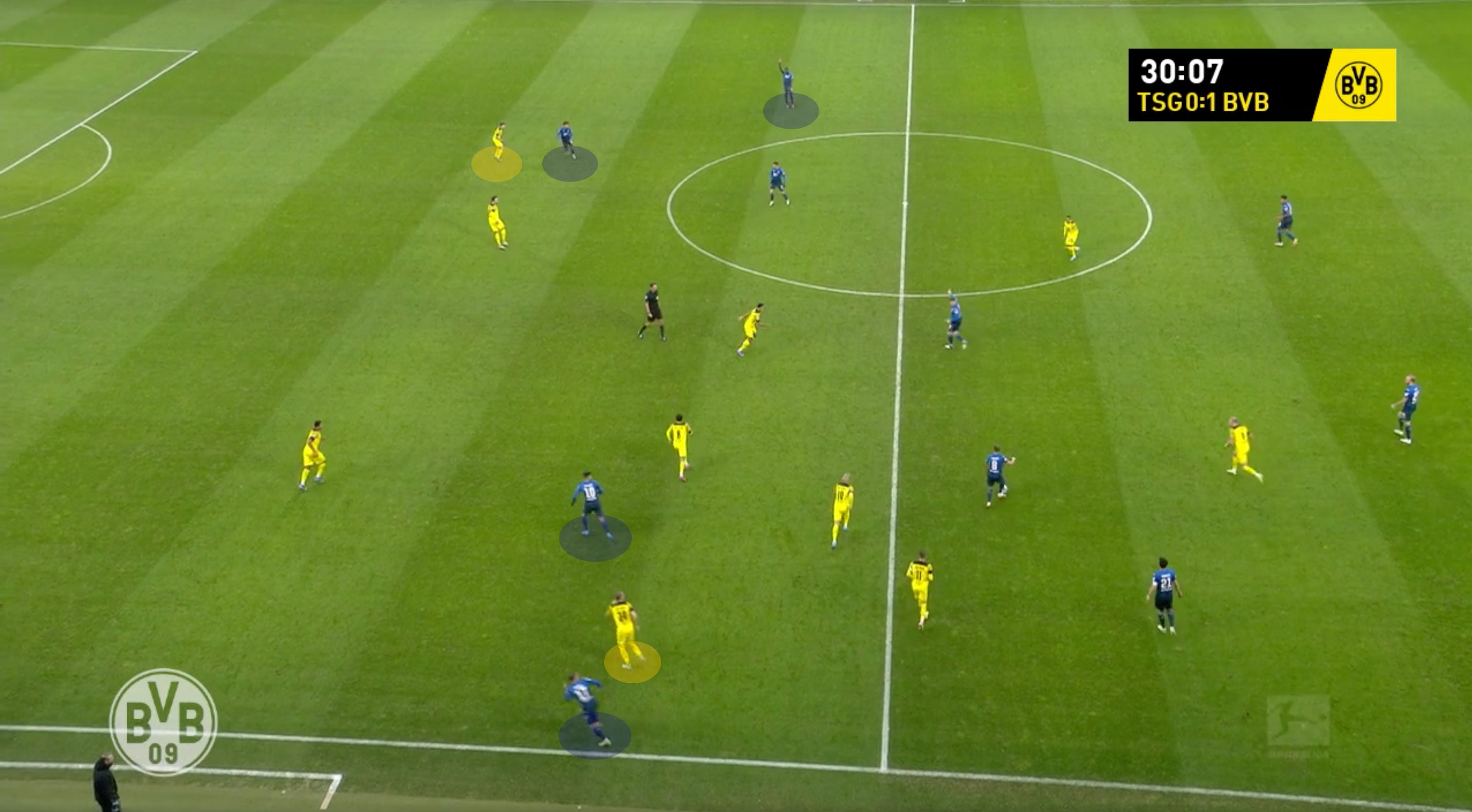 Tactical analysis: TSG dominate BVB but lose