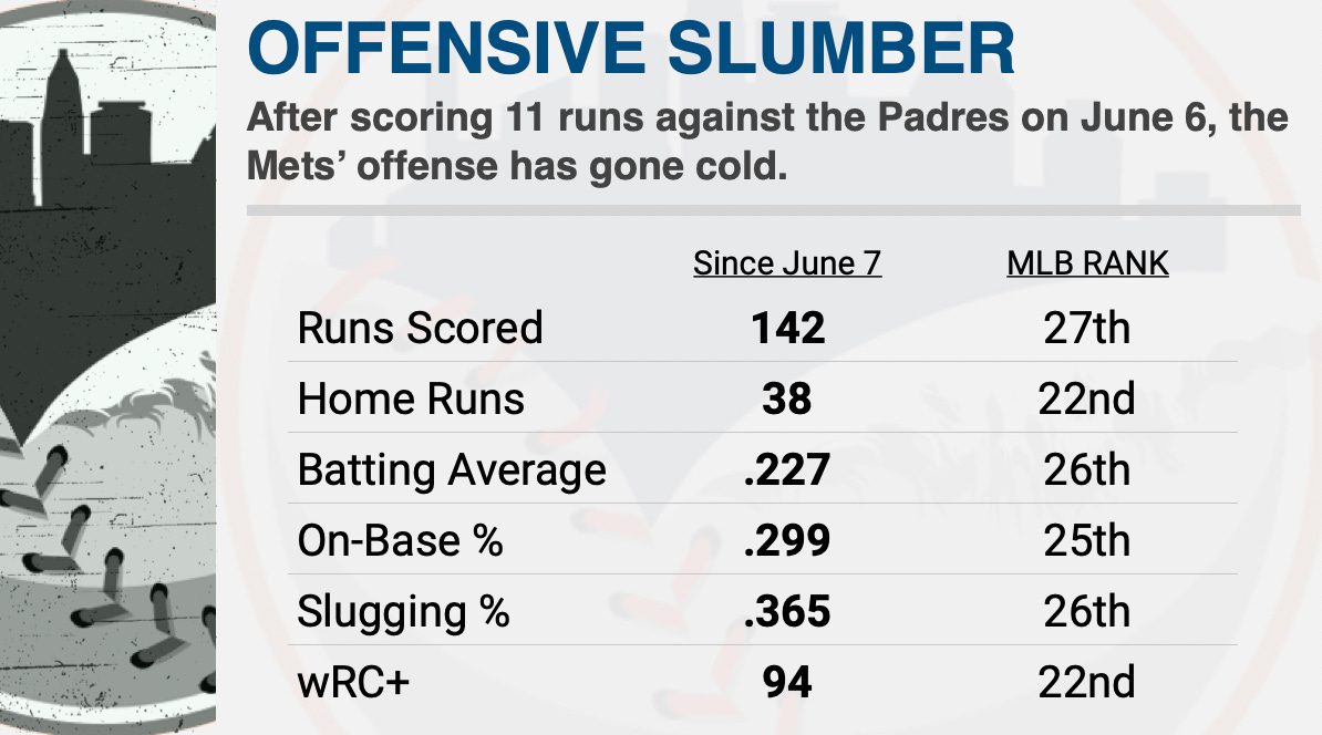 A Quick Update - by Jeffrey Bellone and Blake Zeff