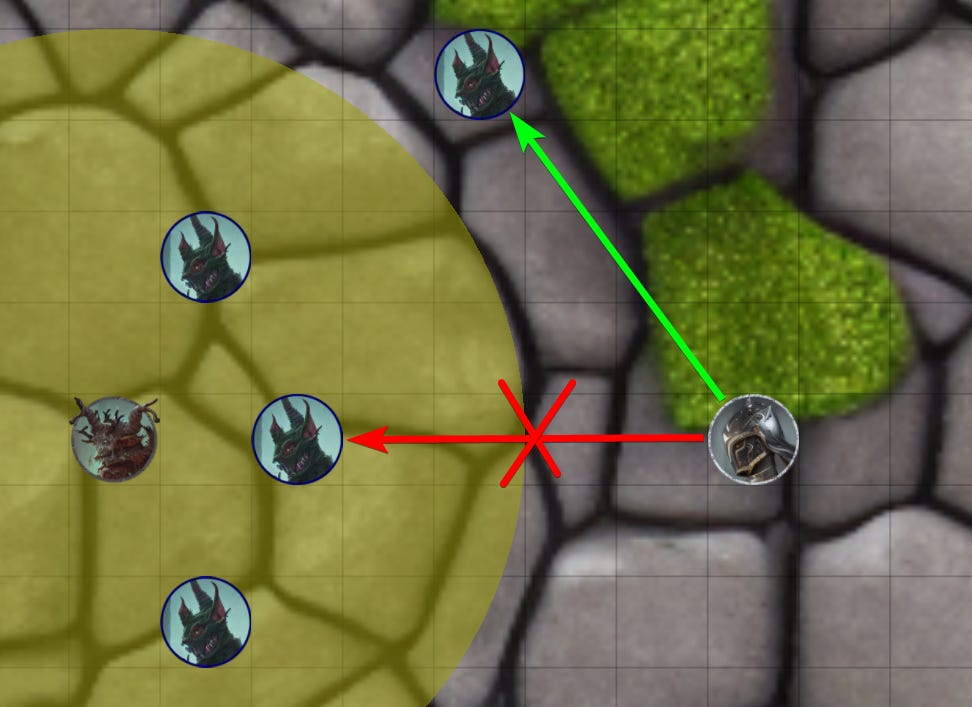 Systemic advantages of ranged attacks