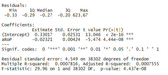 The Social Architecture Model, now with fixed capital