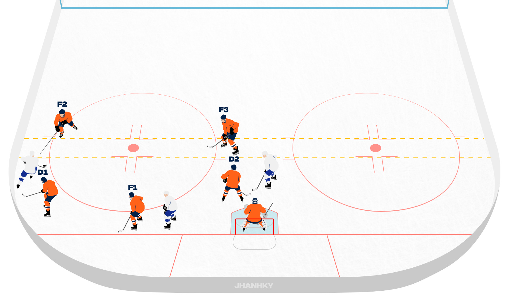 On Willpower - by Jack Han - Hockey Tactics Newsletter