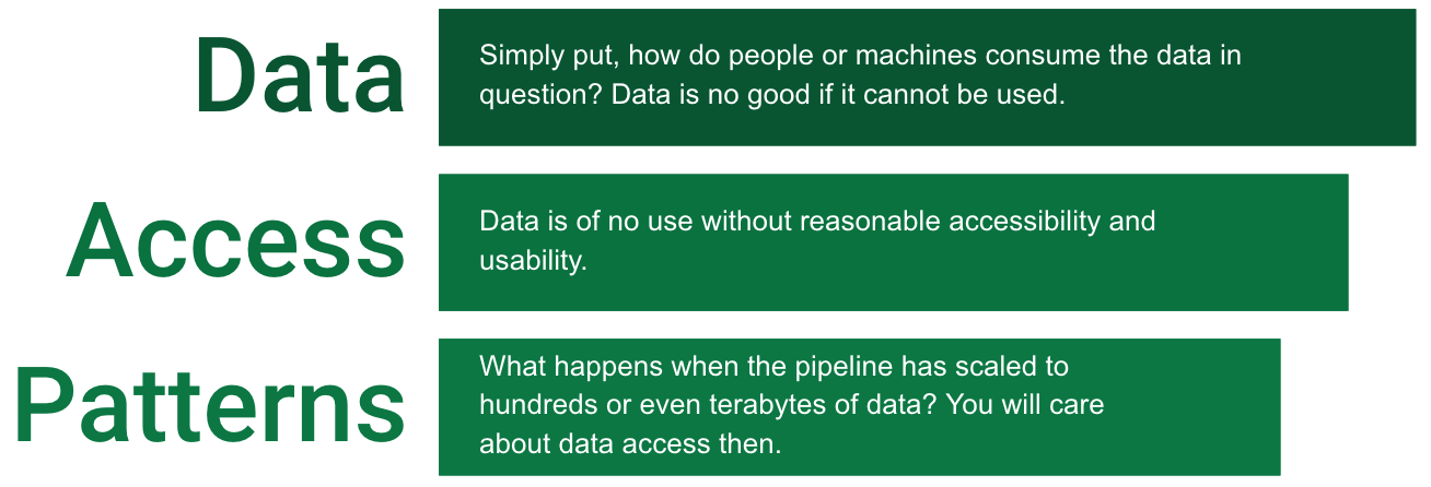 Data Modeling 101 - Part 1. - by Daniel Beach